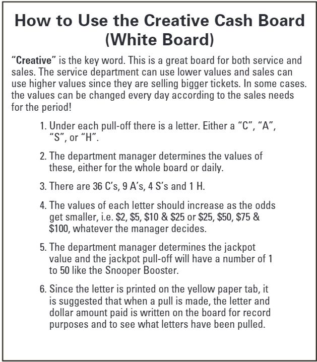 Creative Cash Boards – The Dealership Store